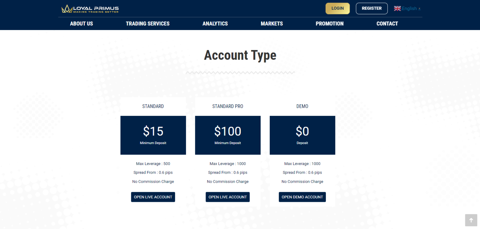 Loyal Primus Review - Brokers Rank